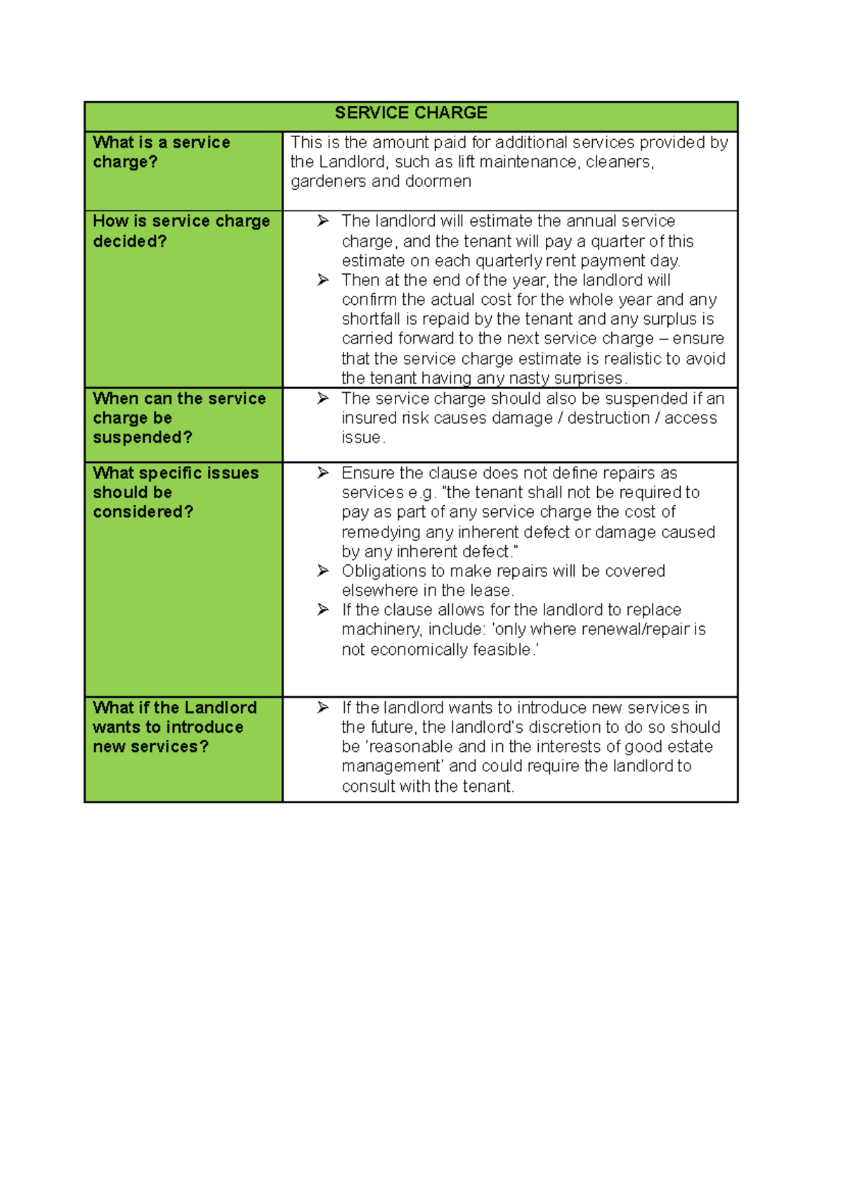 Service Charge - Notes - SERVICE CHARGE What is a service charge? This ...