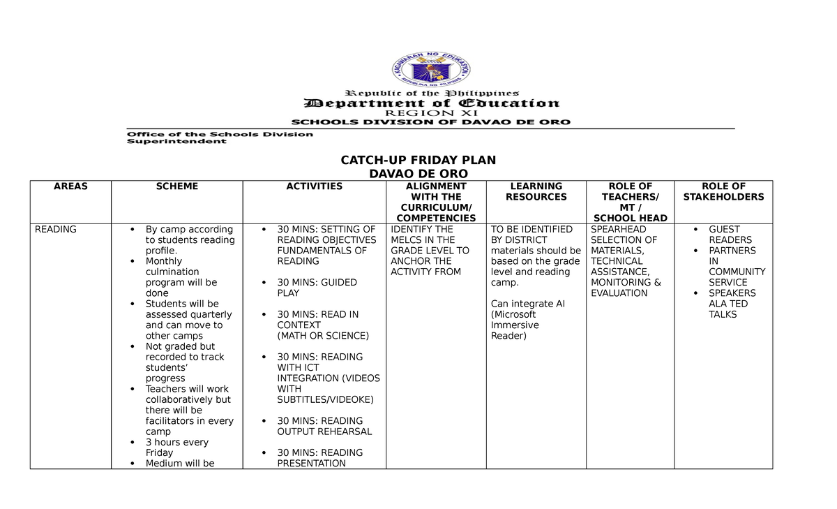 Catch UP Friday PLAN - CATCH-UP FRIDAY PLAN DAVAO DE ORO AREAS SCHEME ...