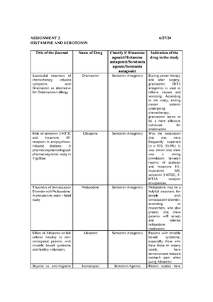 PCOL 2 Prelims - All Prelim lessons with side notes. - PAGE 1 C. J ...