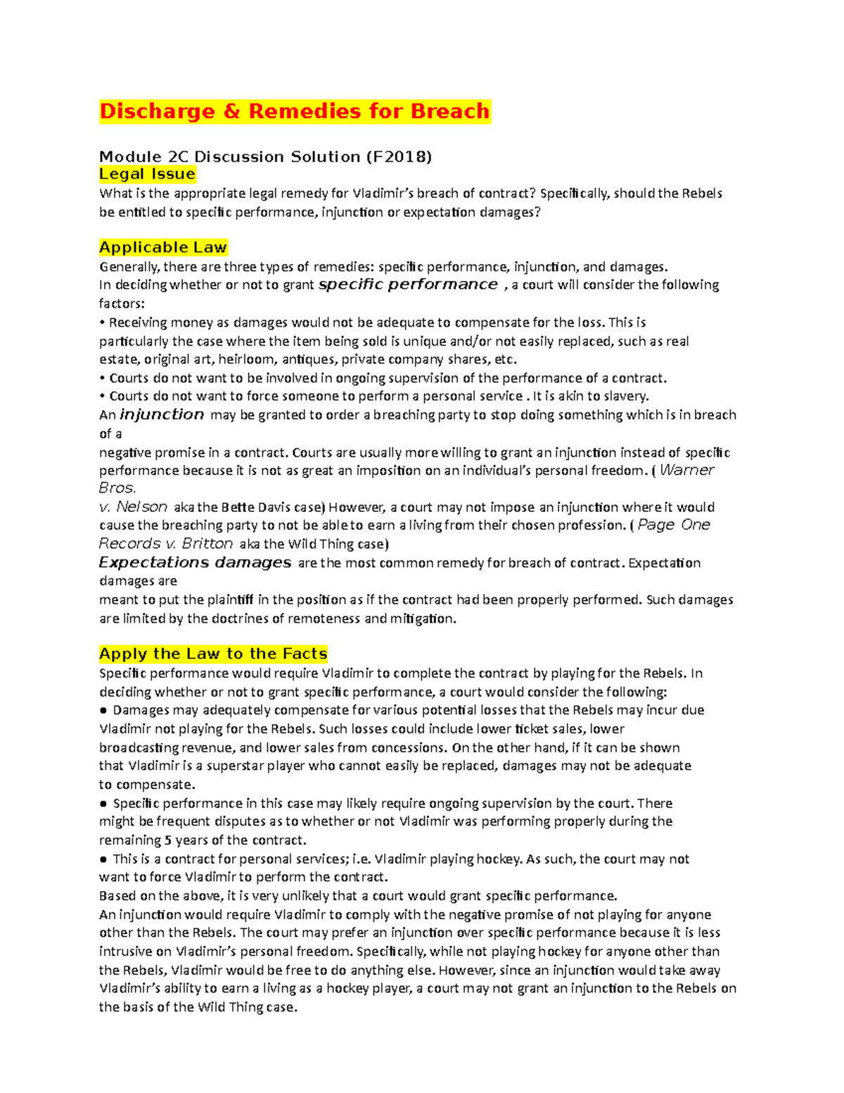 Module 2C Discussion Solution - posted - Discharge & Remedies for ...