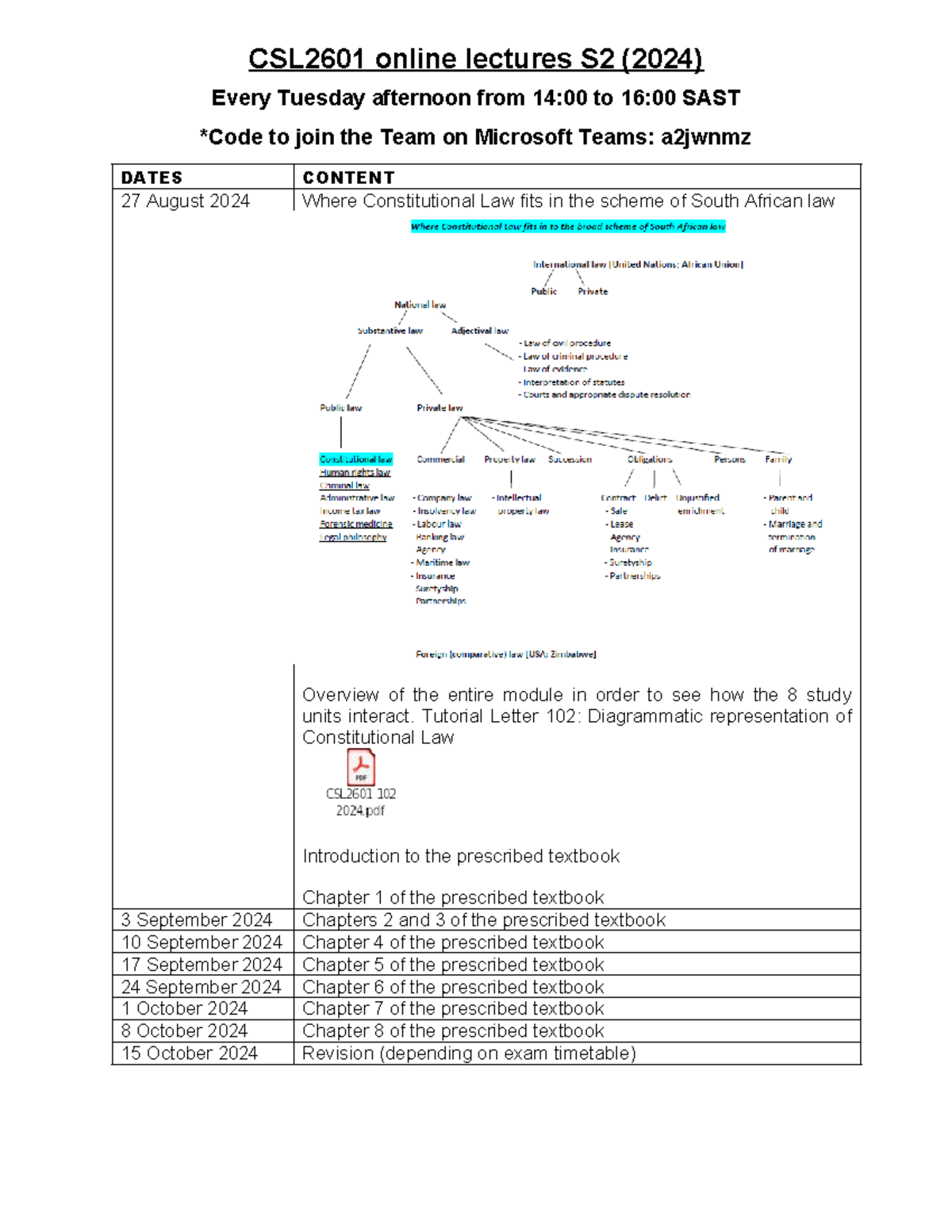 Online lecture schedule S2 2024 - CSL2601 online lectures S2 (2024) Every Tuesday afternoon from ...
