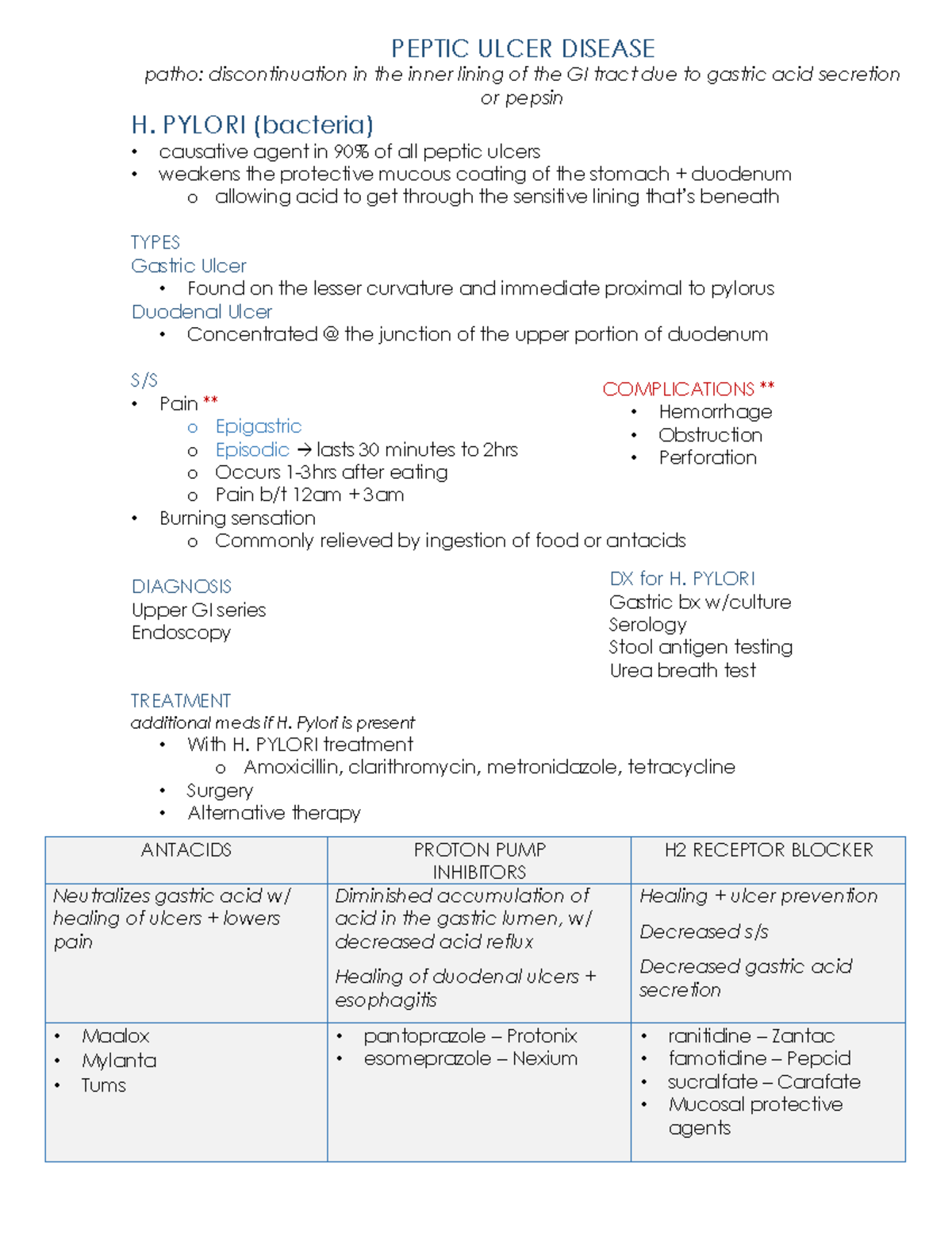 Peptic ulcer disease study guide - PEPTIC ULCER DISEASE patho ...