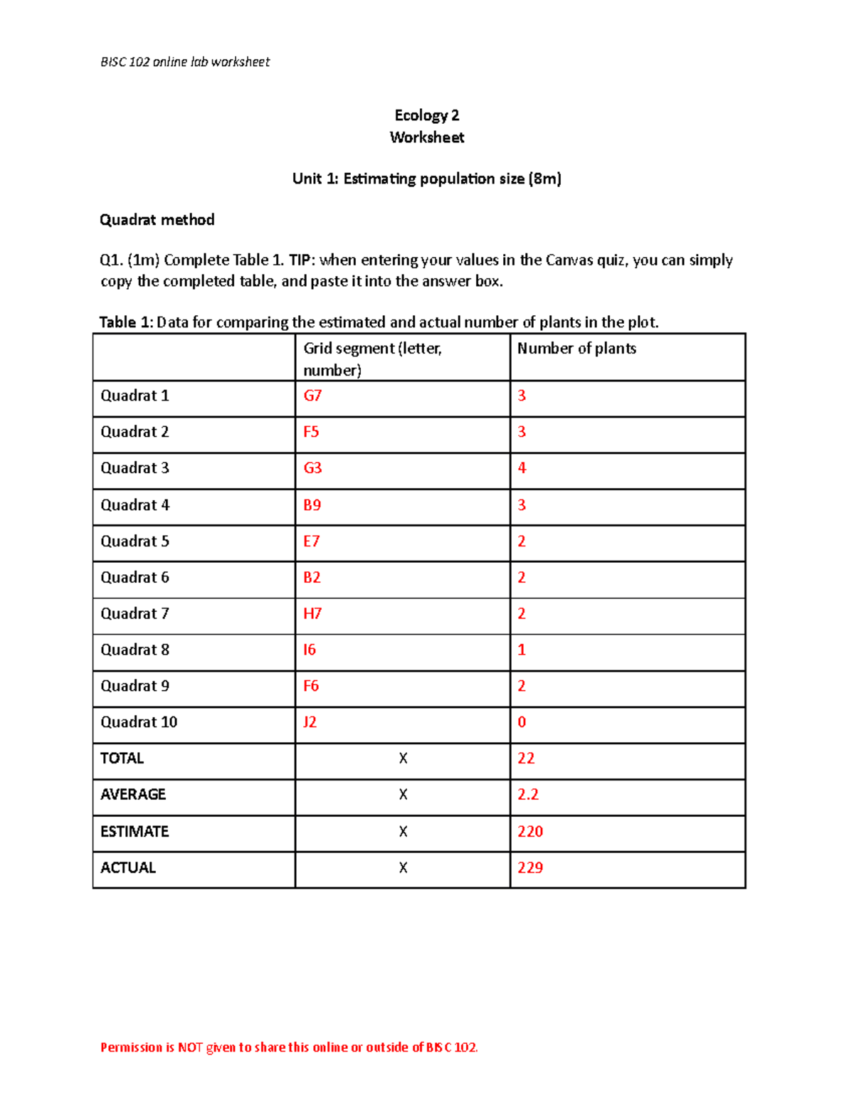 Lab Worksheet 4 Hi Ecology 2 Worksheet Unit 1 Estimating lab-worksheet-4-hi-ecology-2-worksheet-unit-1-estimating