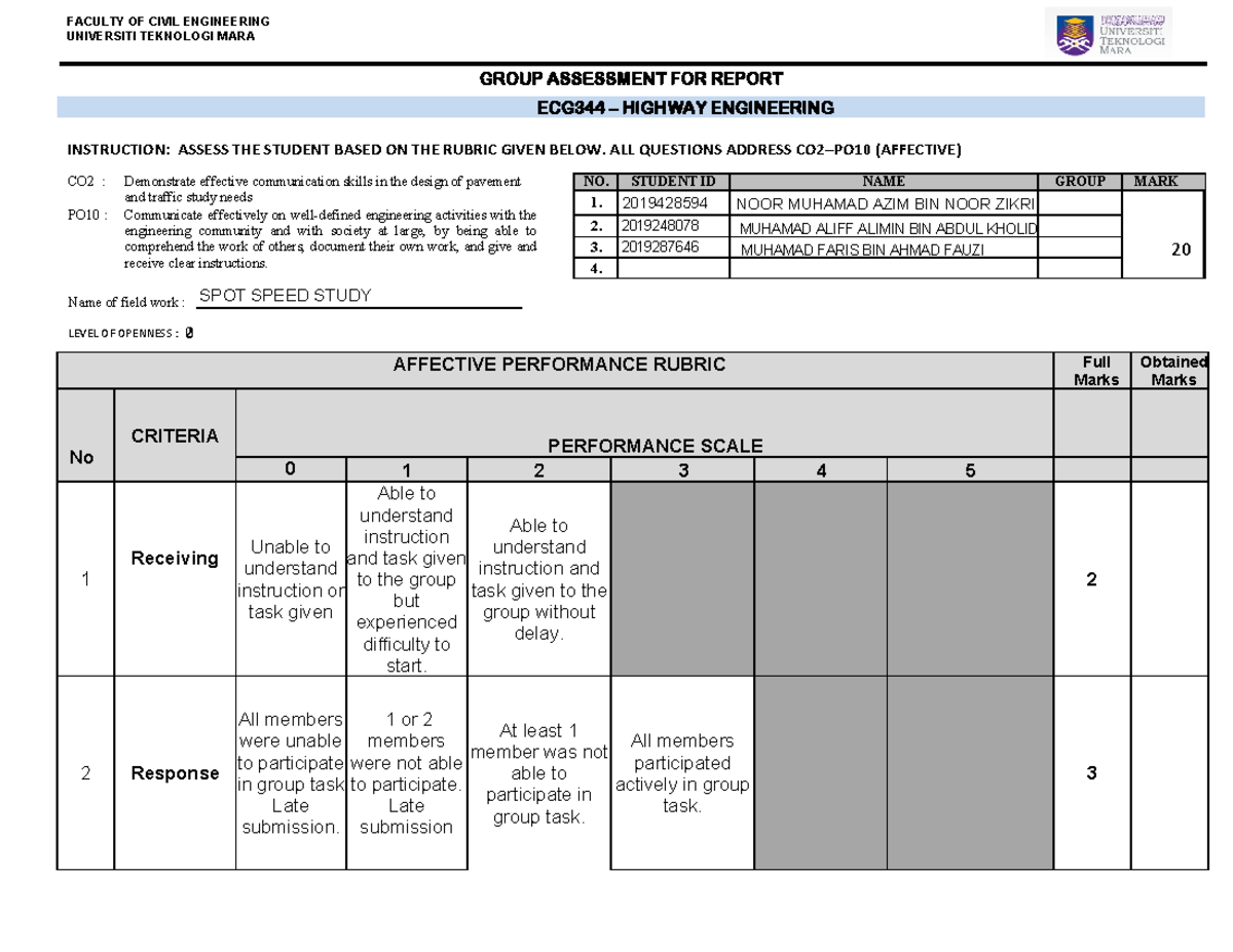 LAB Report SPOT Speed - FACULTY OF CIVIL ENGINEERING UNIVERSITI ...