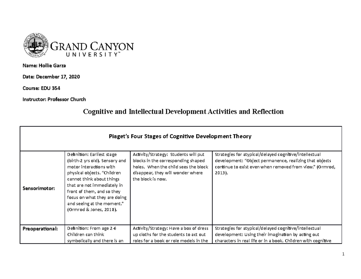 EDU 354 T3 - Name: Hollie Garza Date: December 17, 2020 Course: EDU 354 ...