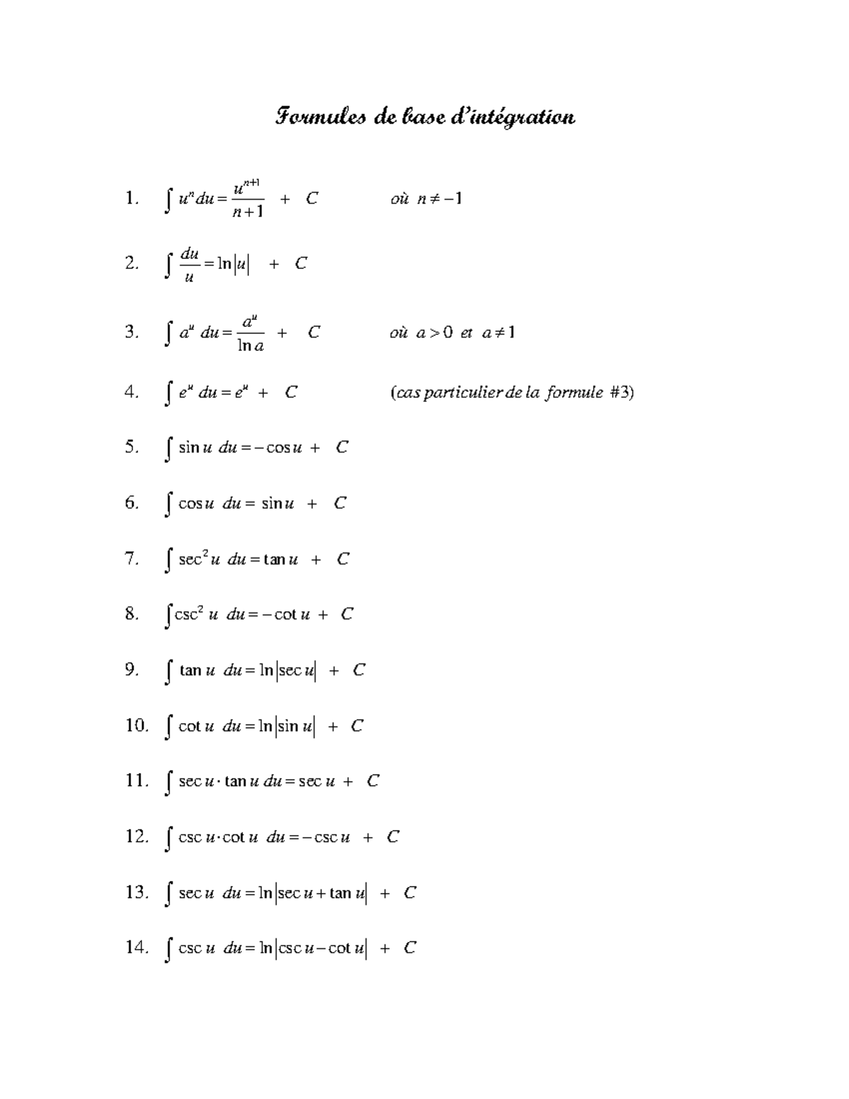 Feuilles de formules - Formules de base d’intégration 1. 1 1 1 n u dun u C où n n 2. - Studocu
