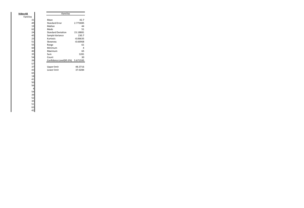 Ch9-bus224 - Lab Assignments for Chapter 9 - Families We can measure how close the sample mean ...