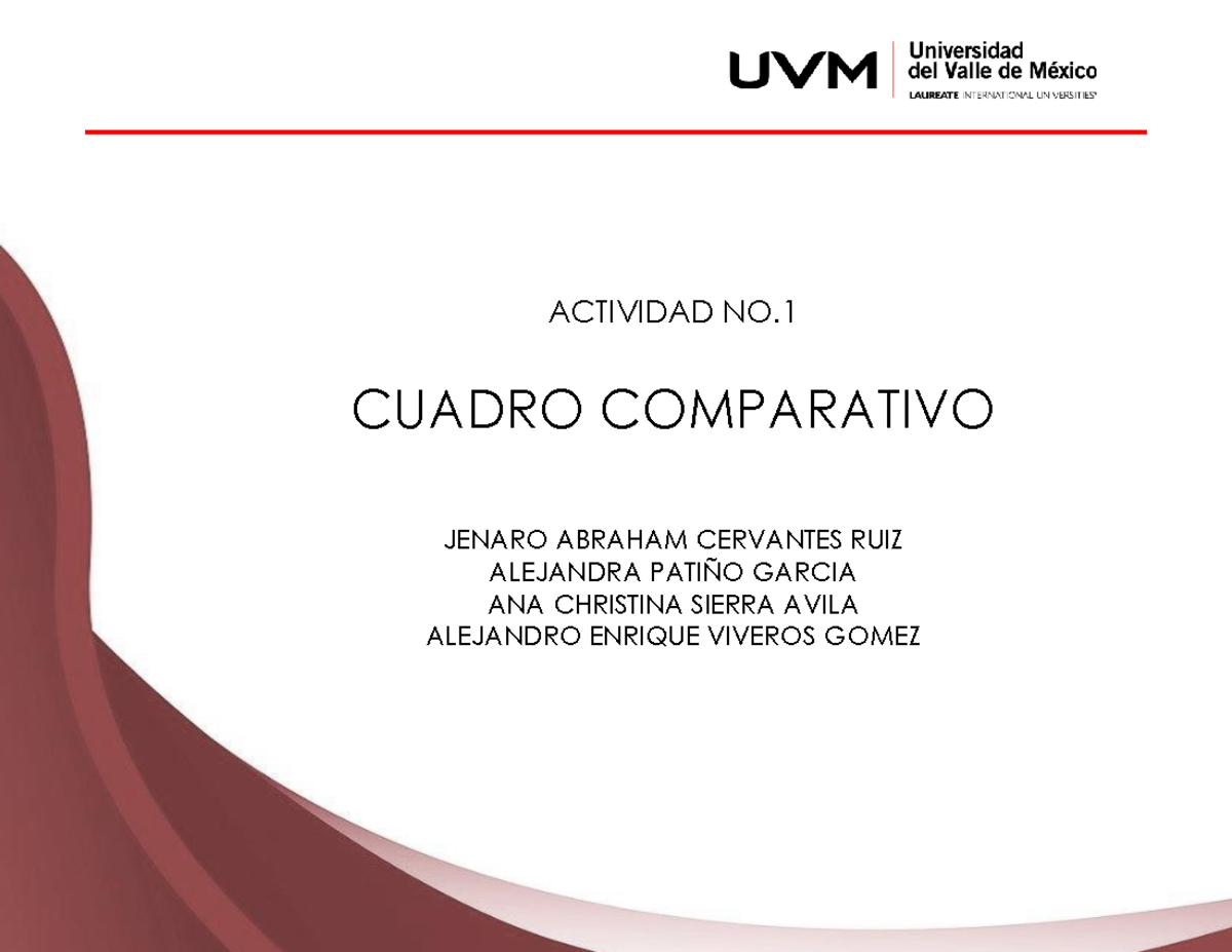 cuadro comparativo - ACTIVIDAD NO. CUADRO COMPARATIVO JENARO ABRAHAM ...