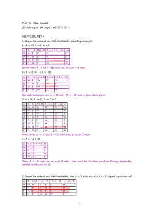 Logik Zusammenfassung - Vorlesung Logik : Lehre des korrekten ...