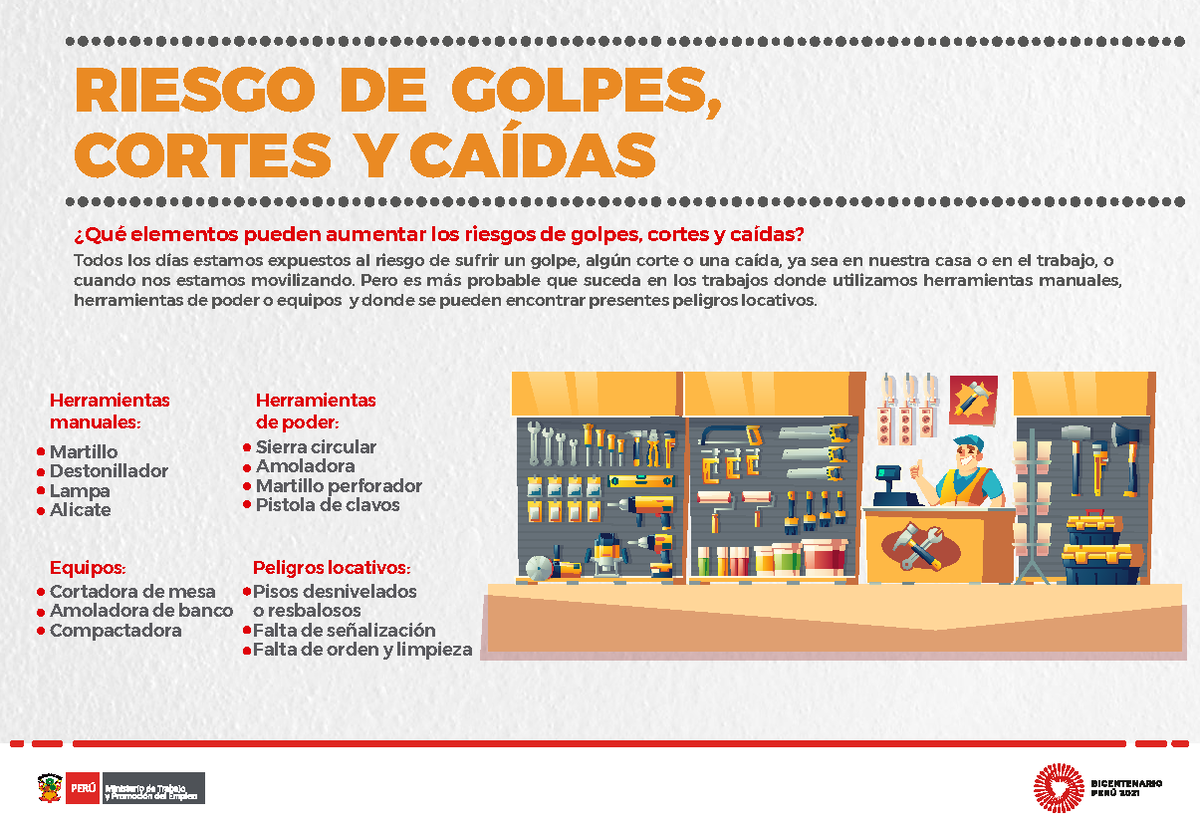 Infograf a N 08 Riesgo De Golpes Cortes Y Ca das RIESGO DE GOLPES