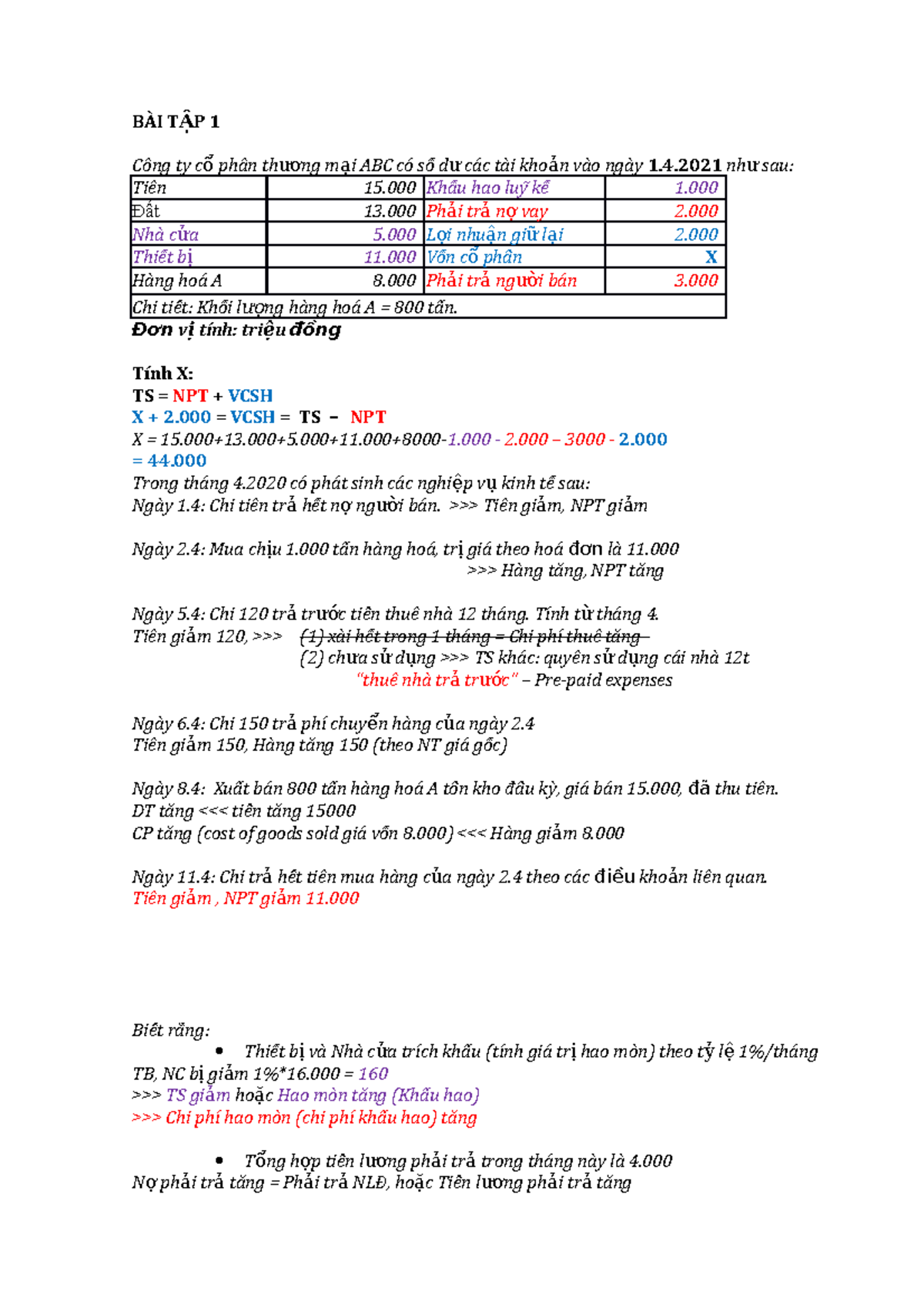 BÀI TẬP Nguyên lý kế toán Ôn Tập - BÀI T PẬ 1 Công ty c phầần th ng m i ABC có sôố d các tài kho ...