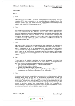 Gripping GAAP 2022/2023 - 3.9 - Solutions to GAAP: Graded Questions ...