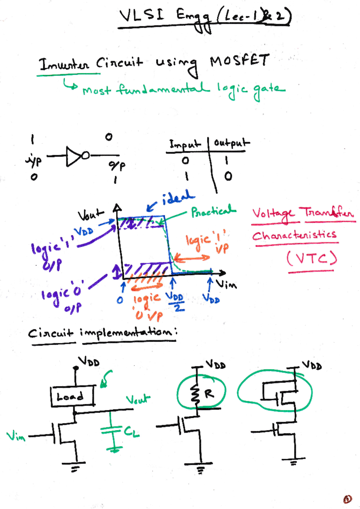 VLSI Lec 1 and 2 - ........... - VLSI E L X-,un[.r. Ci ncrril tr si ...