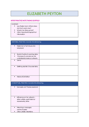 Postmodern Frame Scaffold to help unpack an artwork - Postmodern Frame ...