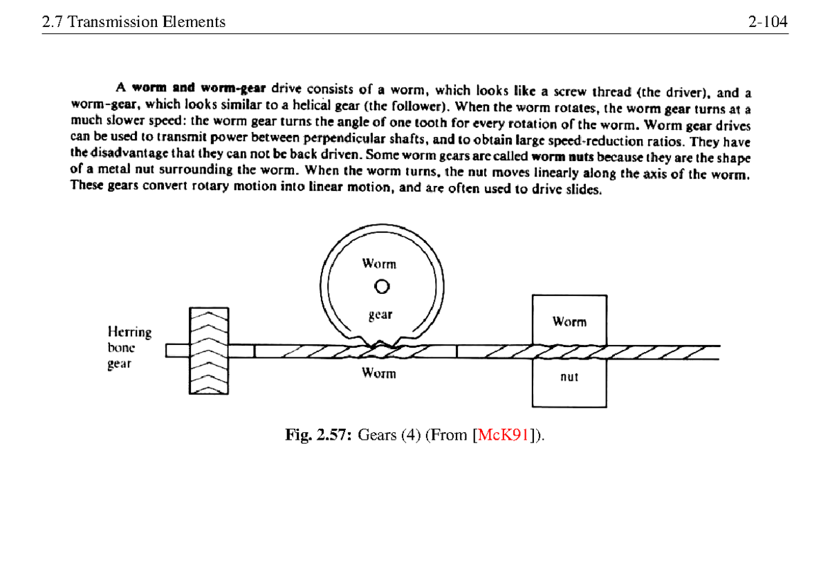 Robotics lecture notes ws 2022 38 - 2 Transmission Elements 2- Fig. 2 ...