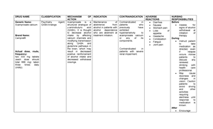 NCP - NCP - NURSING CARE PLAN Name: Patient S Date Admitted: 09/20/ ASSESSMENT DIAGNOSIS ...