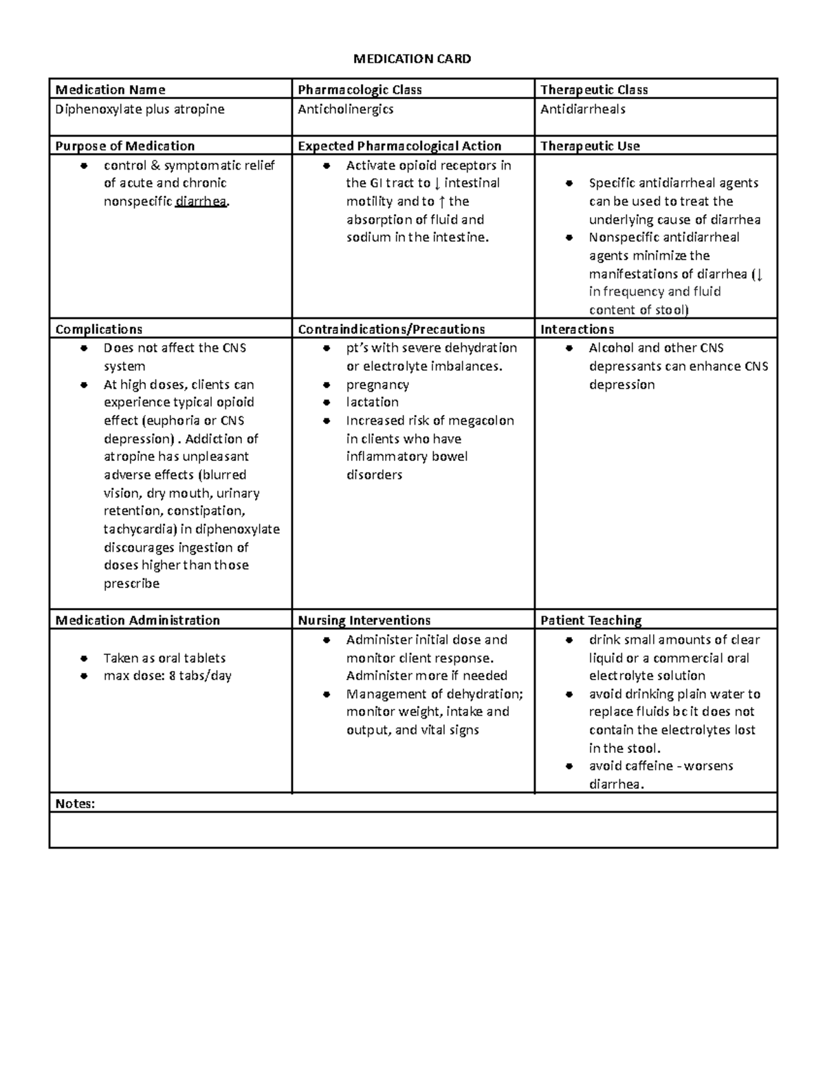 Diphenoxylate atropine - MEDICATION CARD Medication Name Pharmacologic ...