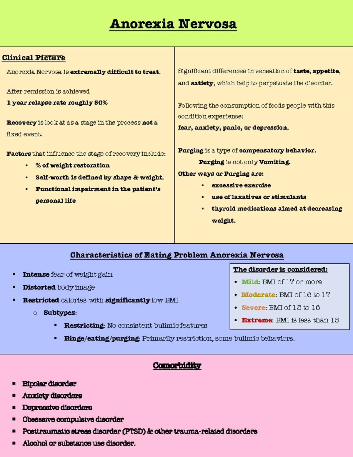 Anorexia - notes - Clinical Picture Anorexia Nervosa is extremally ...