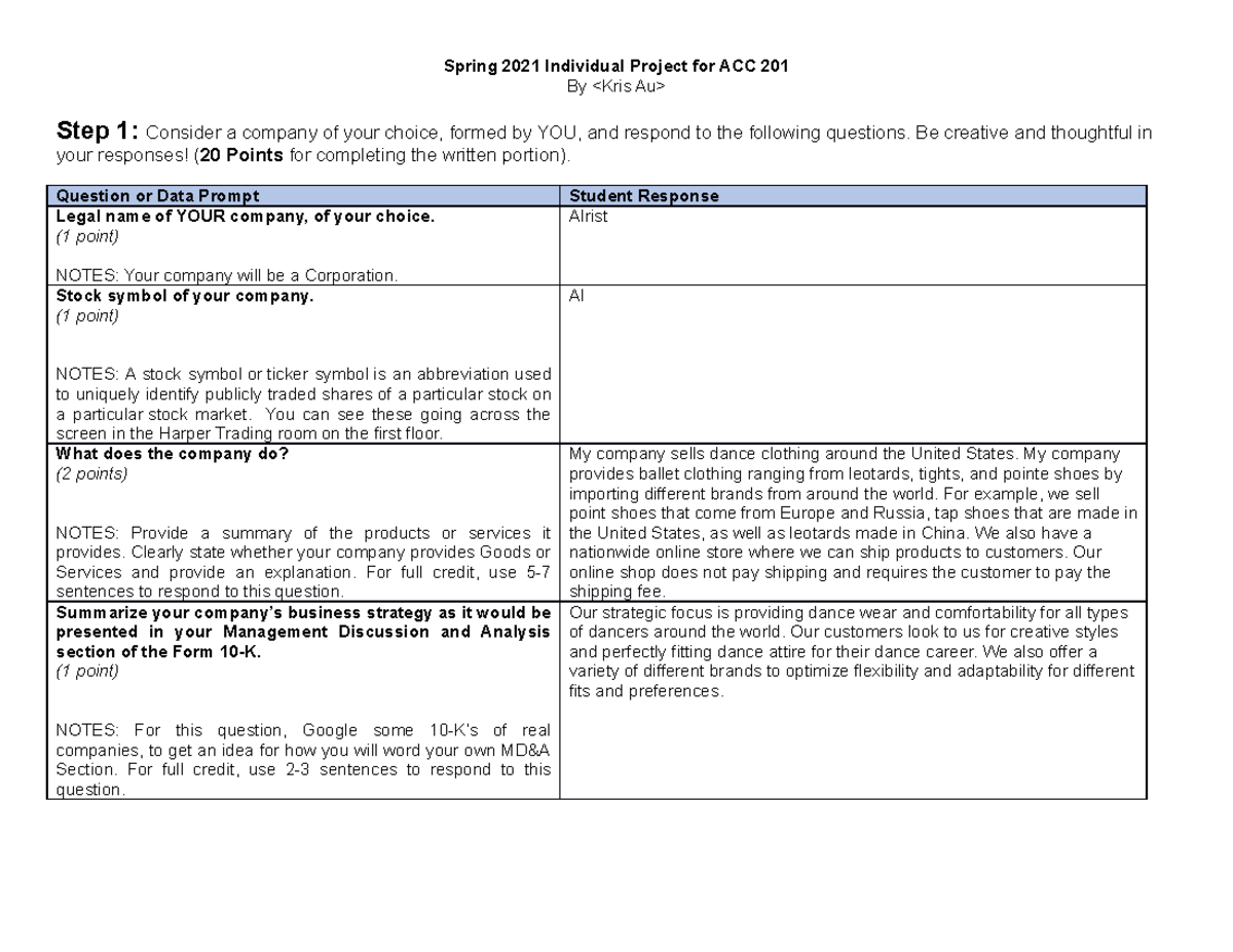ACC 201 Individual Project Word - Spring 2021 Individual Project for ...