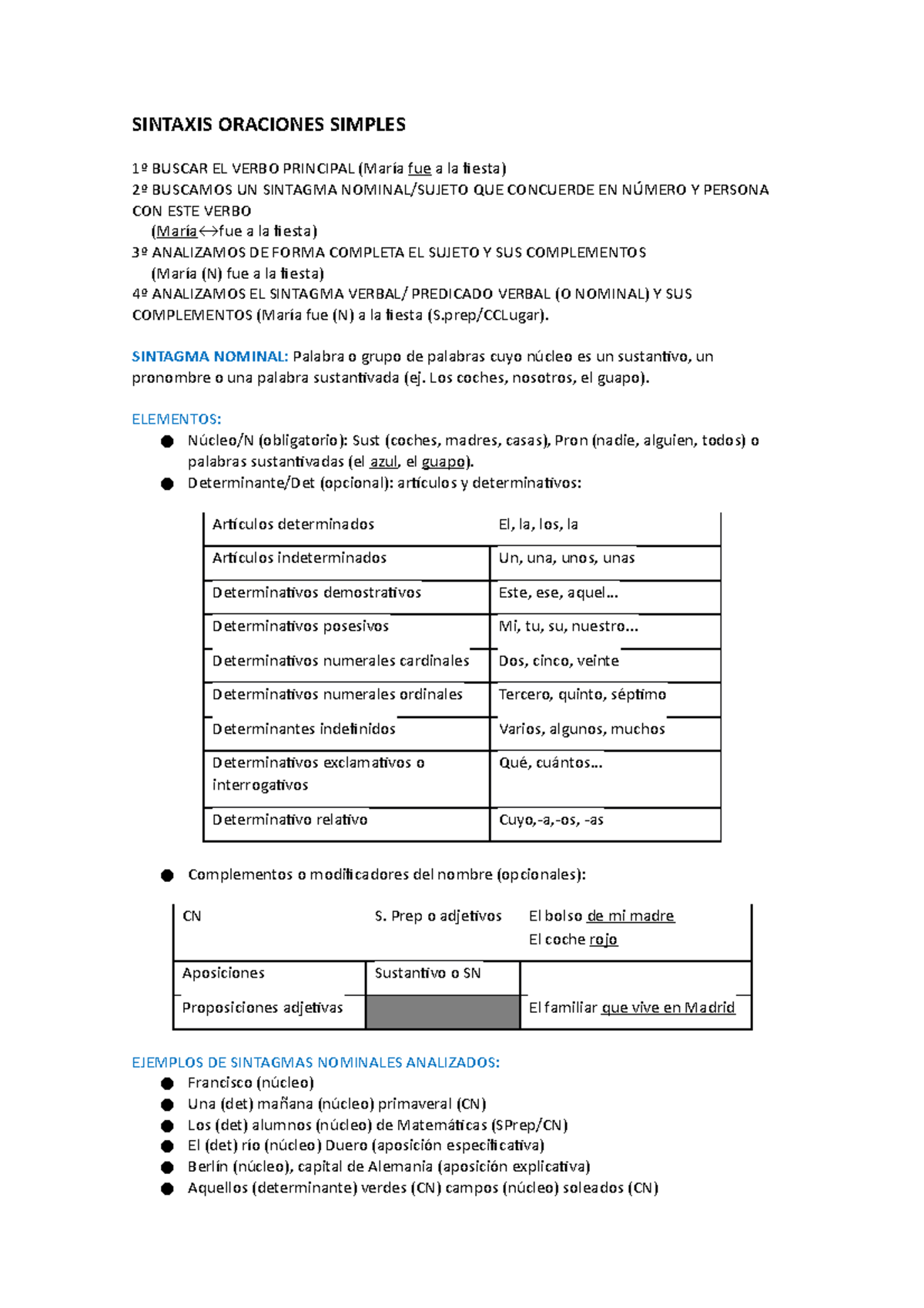 Sintáxis Oraciones SimplesPues mucha información útil pra esti ...