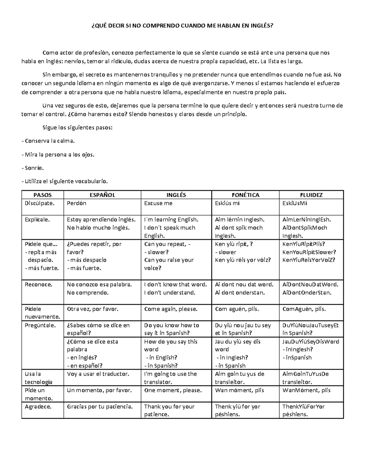 Qué decir SI NO Comprendo Cuando ME Hablan EN Inglés - ¿QUÉ DECIR SI NO ...