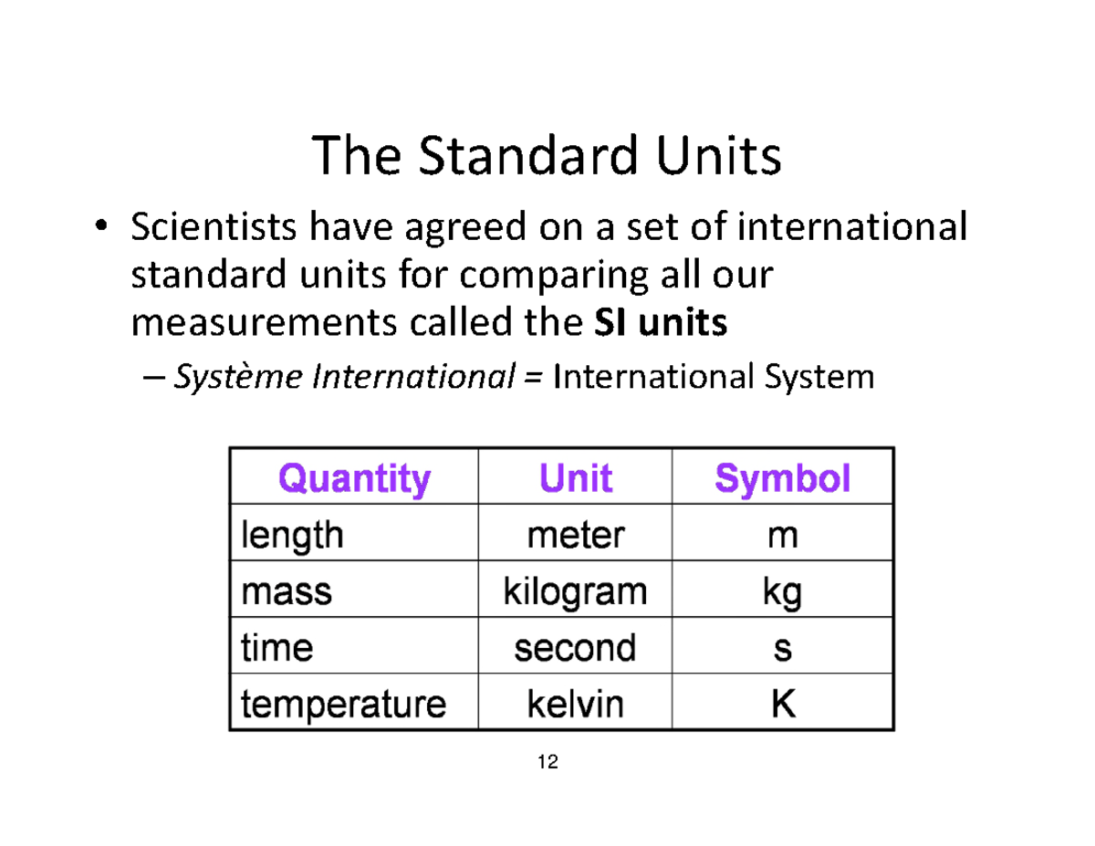 Chem115 Lecture 2 - robert scott - Warning: TT: undefined function: 32 ...