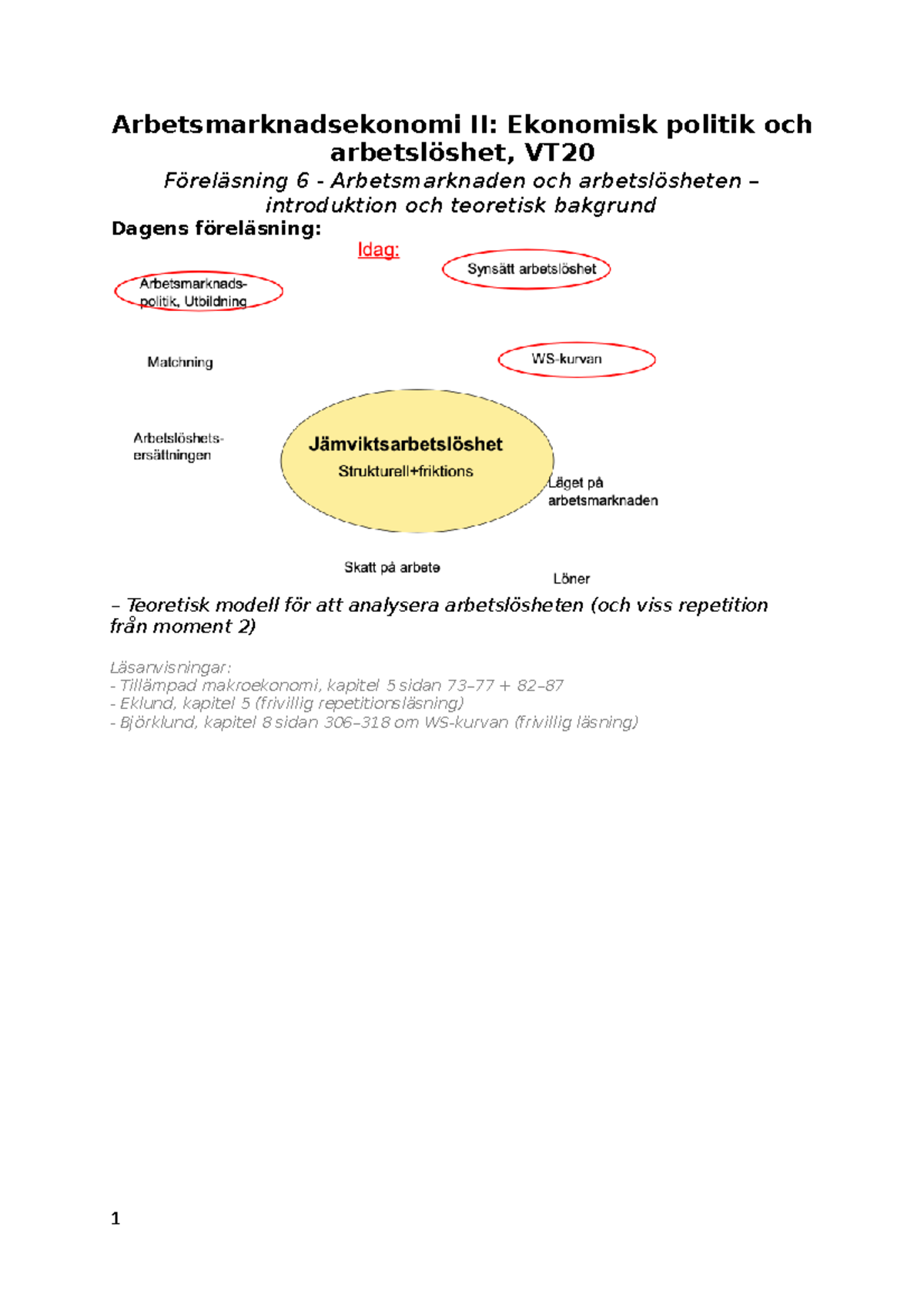 Arbetsmarknadsekonomi ll - Föreläsning 6 (inom Arbetsmarknadskunskap ...