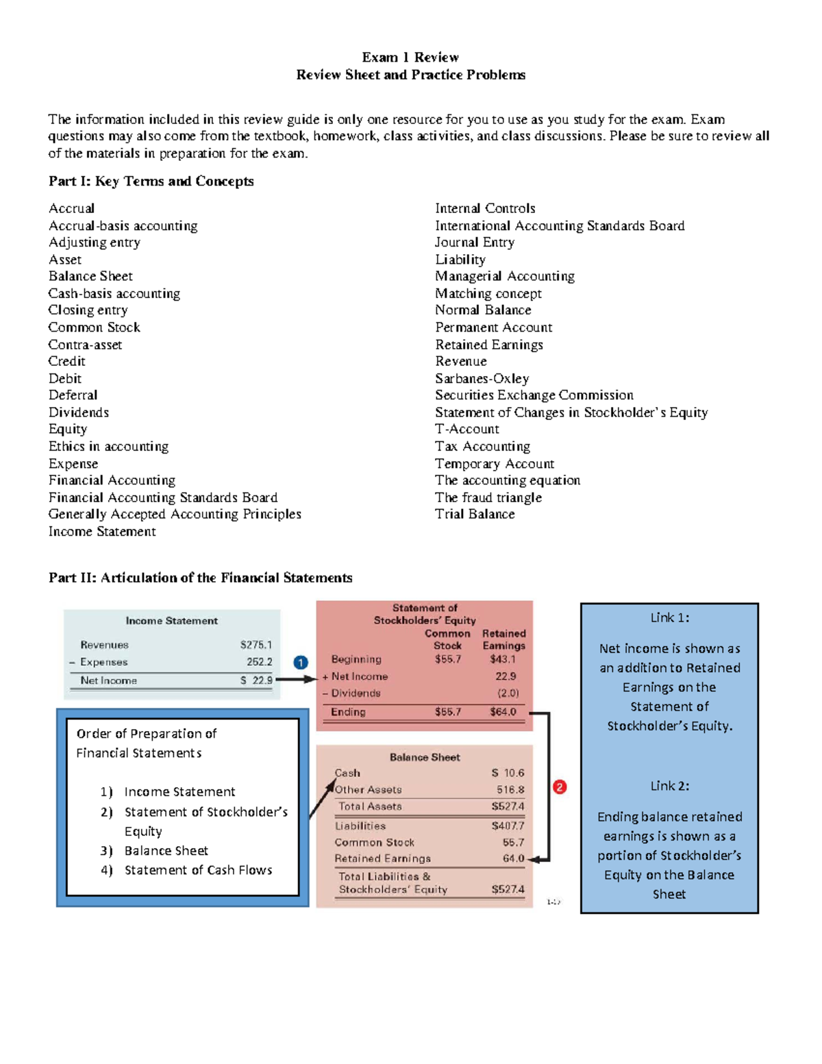 Exam 1 Review Sheet - Exam 1 Review Review Sheet and Practice Problems ...