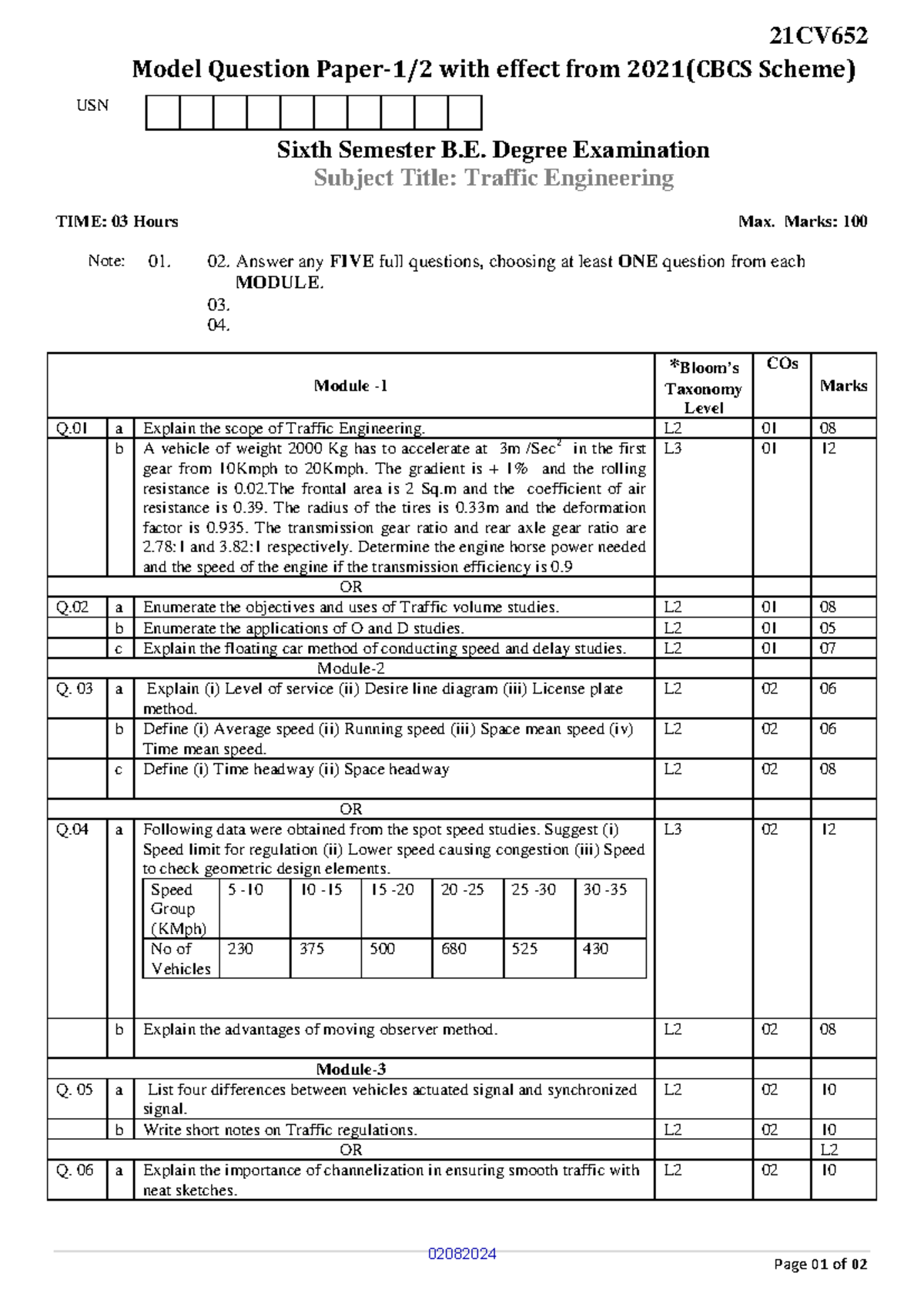 21CV652 - Module question paper - 21CV Page 01 of 02 Model Question ...