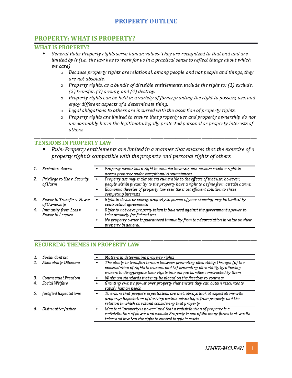 Property Outline - PROPERTY: WHAT IS PROPERTY? WHAT IS PROPERTY ...