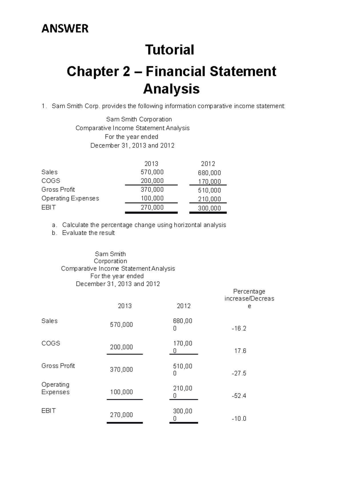Financial Statement Analysis For Principle of Finance I (FIN) for ...