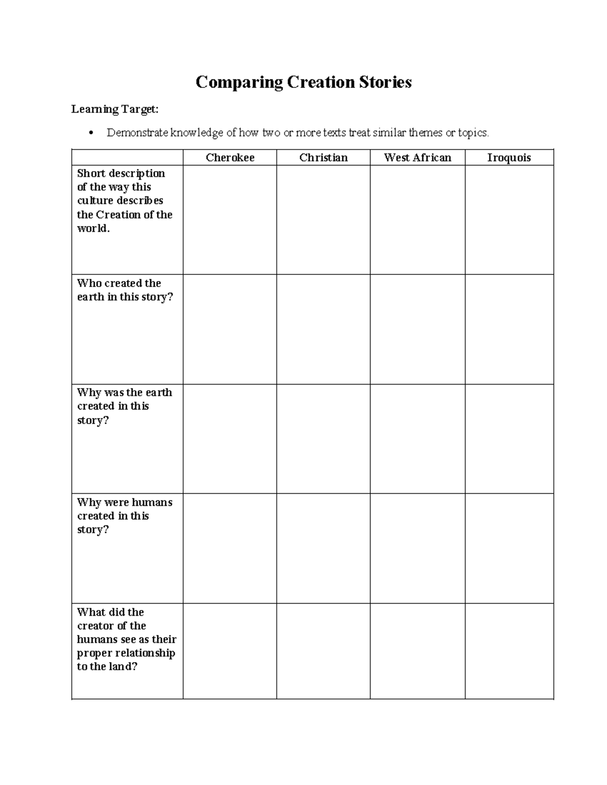 U1L2 Comparing Creation Stories template upd - Comparing Creation ...