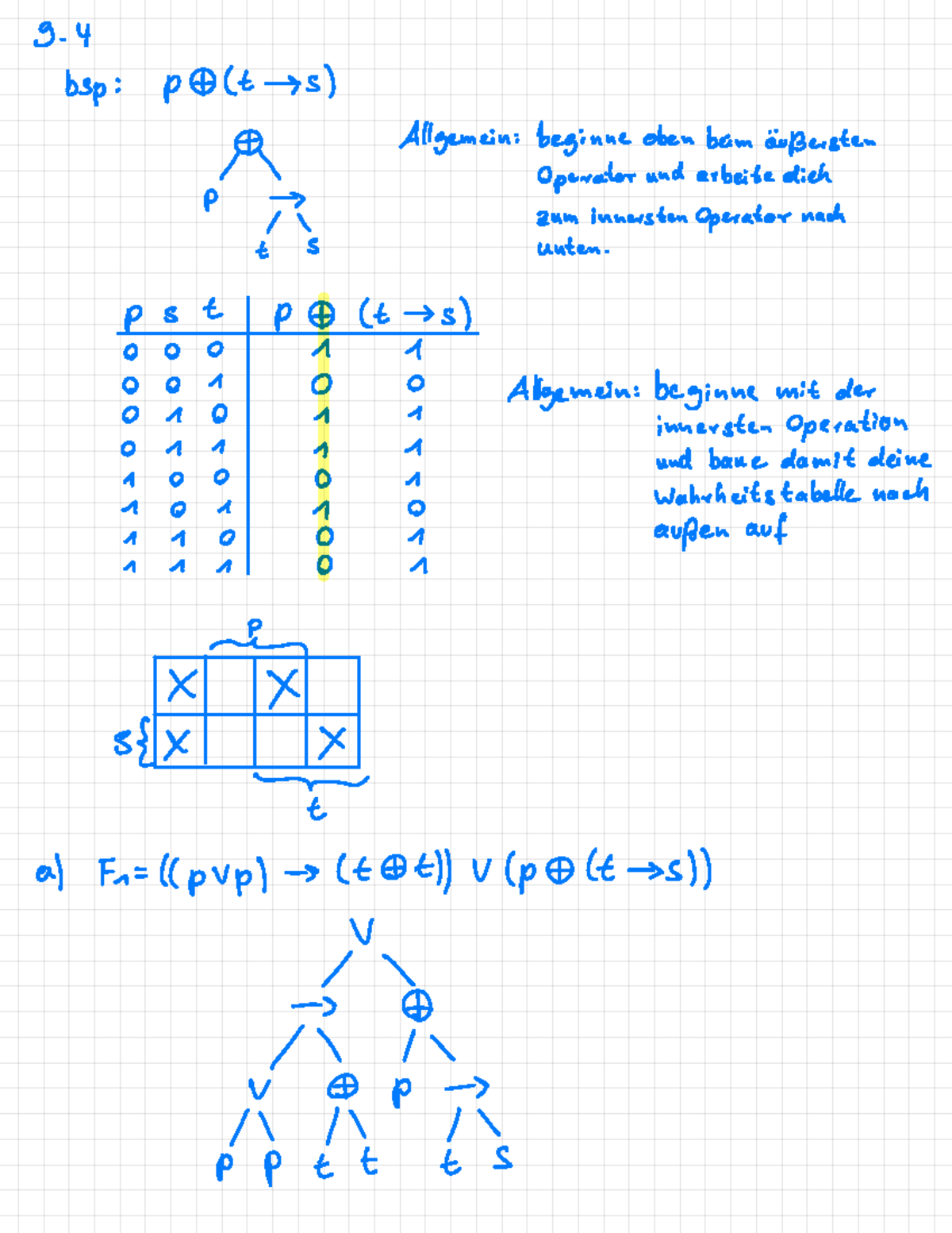 Mitschrift 09 - Diskrete Strukturen (IN0015) - Studocu