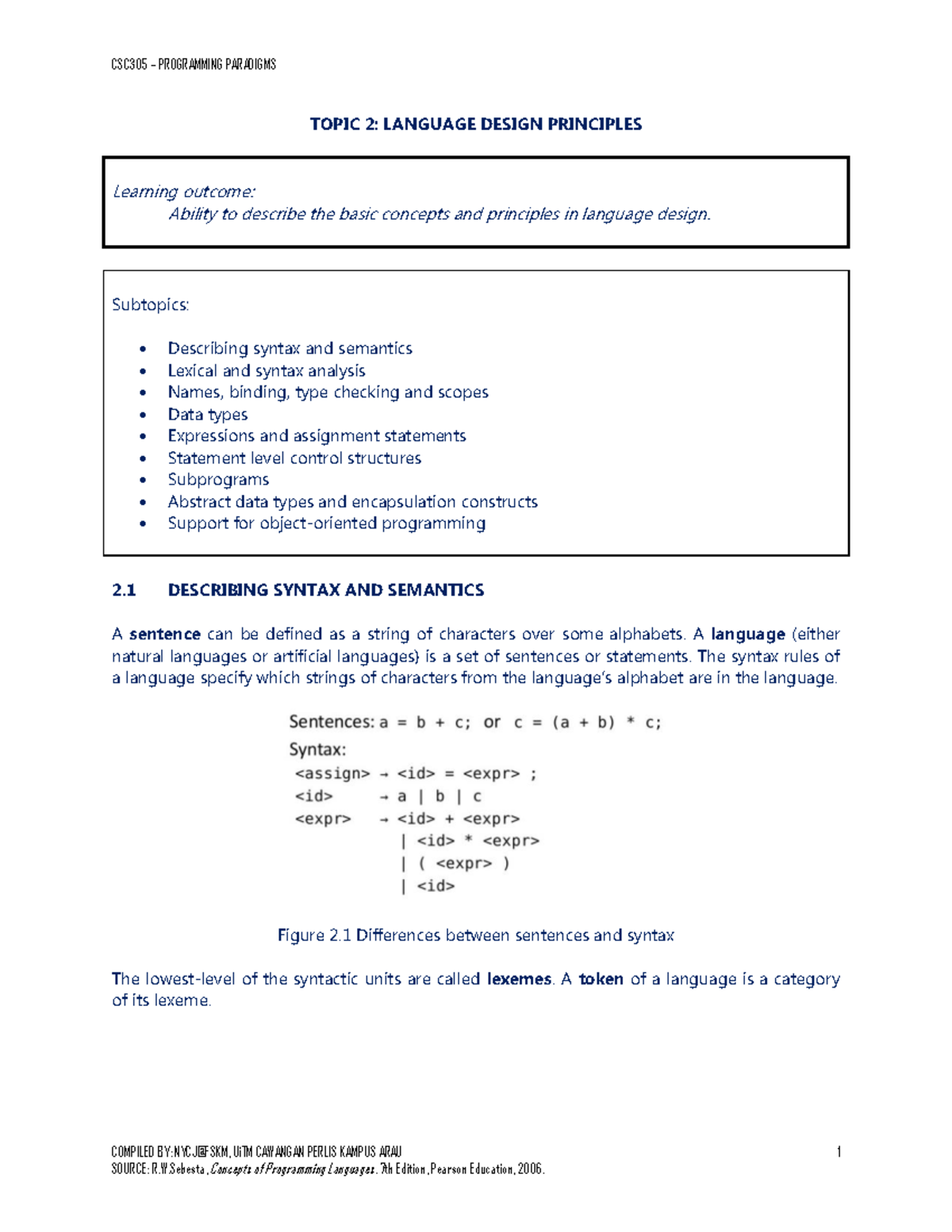 CHAP 2 NOTE - NOTE - COMPILED BY: NYCJ@FSKM, UiTM CAWANGAN PERLIS ...