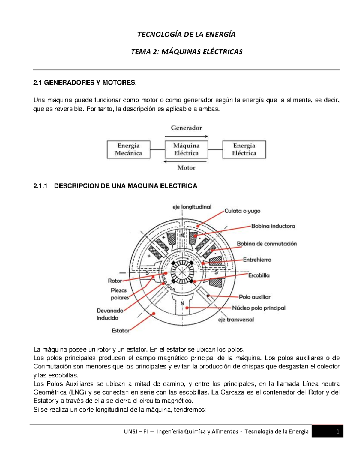 TEMA 2 Maquinas electricas OK 2019 - Warning: TT: undefined function: 32 Warning: TT: undefined ...