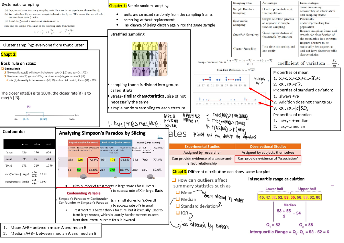 GEA cheatsheet - Summary Quantitative Reasoning with Data - Confounder ####### High number of ...