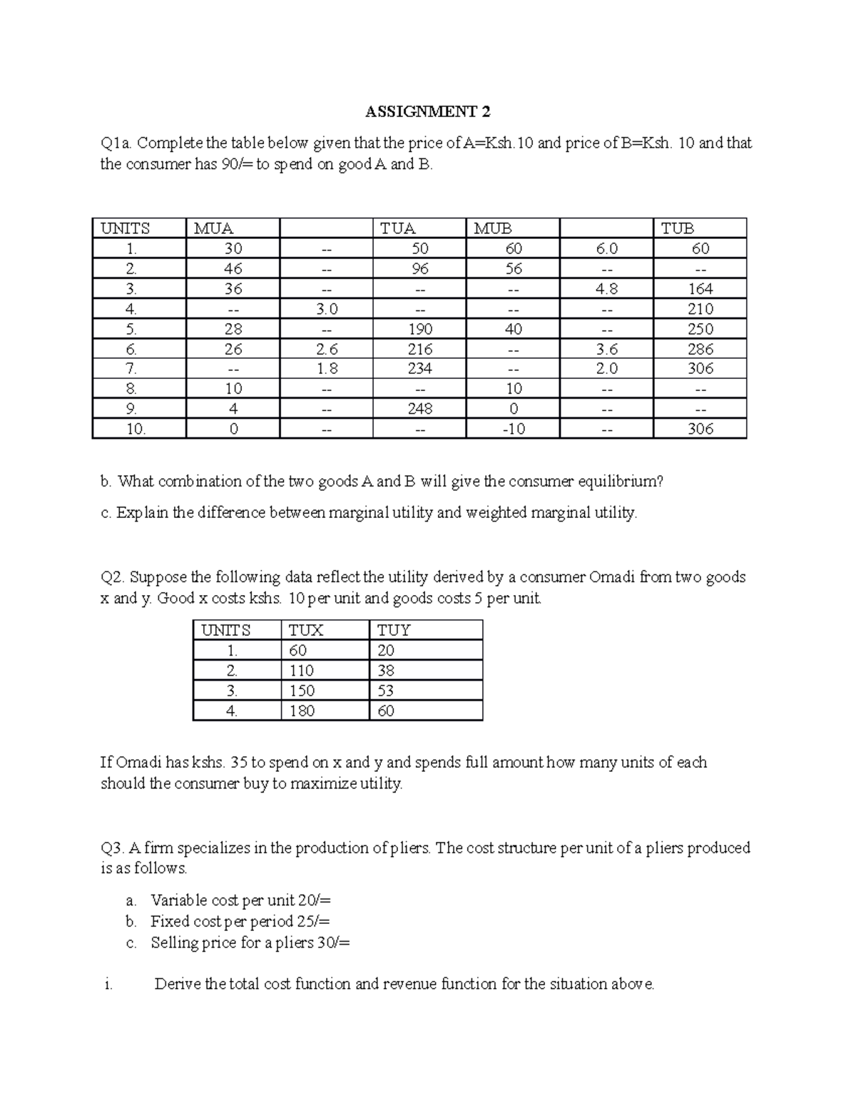 Assignment 2 - Great - ASSIGNMENT 2 Q1a. Complete the table below given that the price of A=Ksh ...