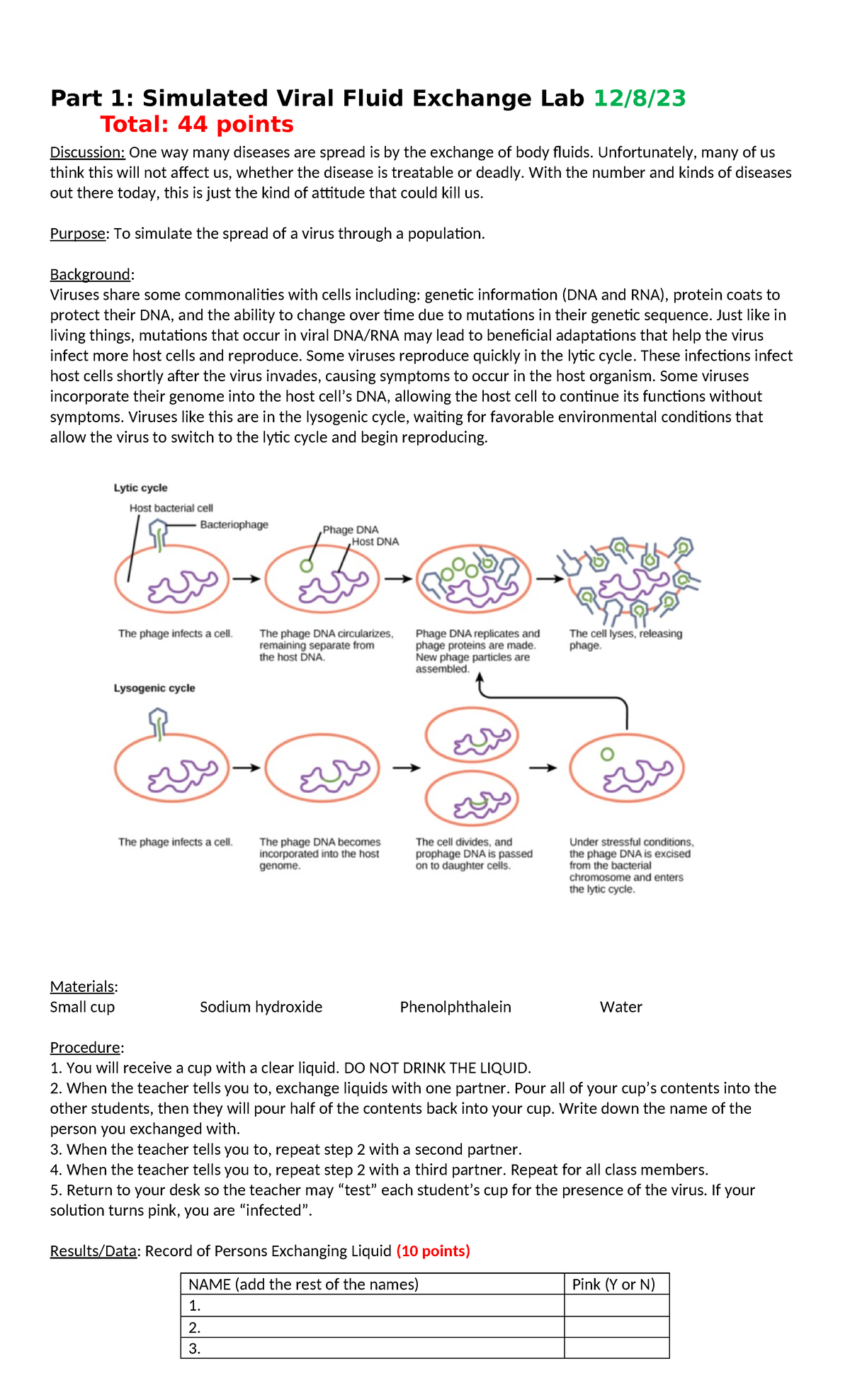 Act 7.2- Virus Lab Simulation - Part 1: Simulated Viral Fluid Exchange ...