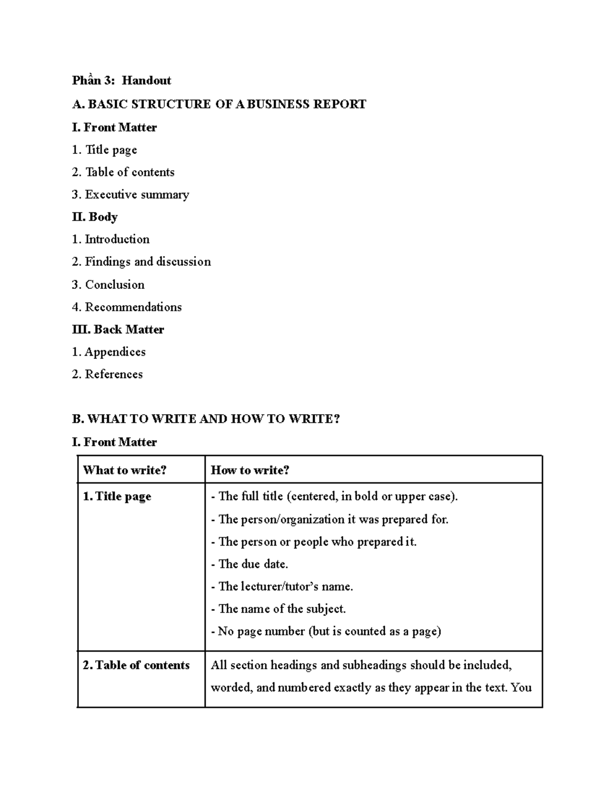 Handout - Phần 3: Handout A. BASIC STRUCTURE OF A BUSINESS REPORT I ...