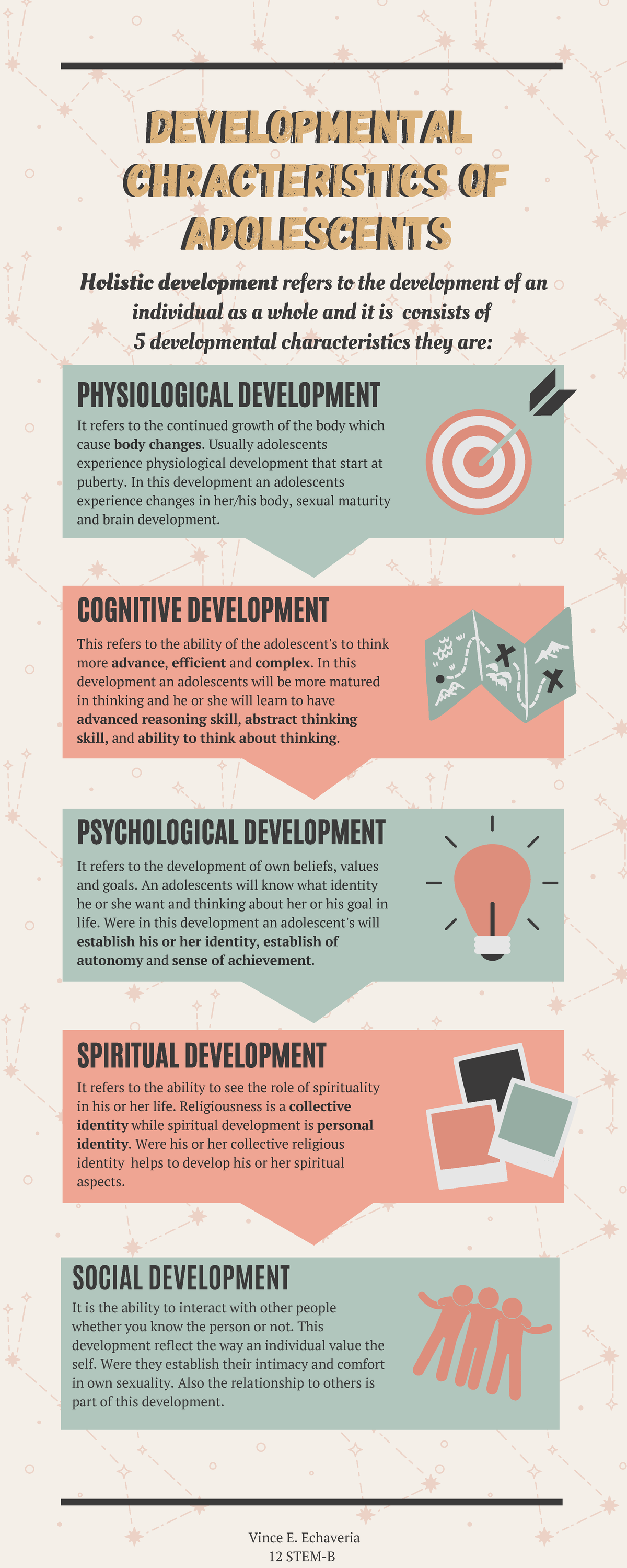 Lesson $ Summary - MATH - PHYSIOLOGICAL DEVELOPMENT It refers to the ...