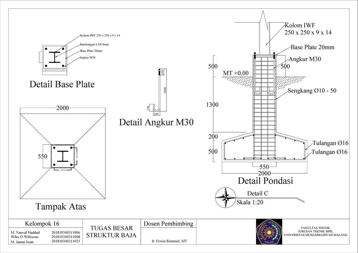 6.Detail C - Gambar Struktur Rangka Atap Baja Ringan - Angkur M Base ...