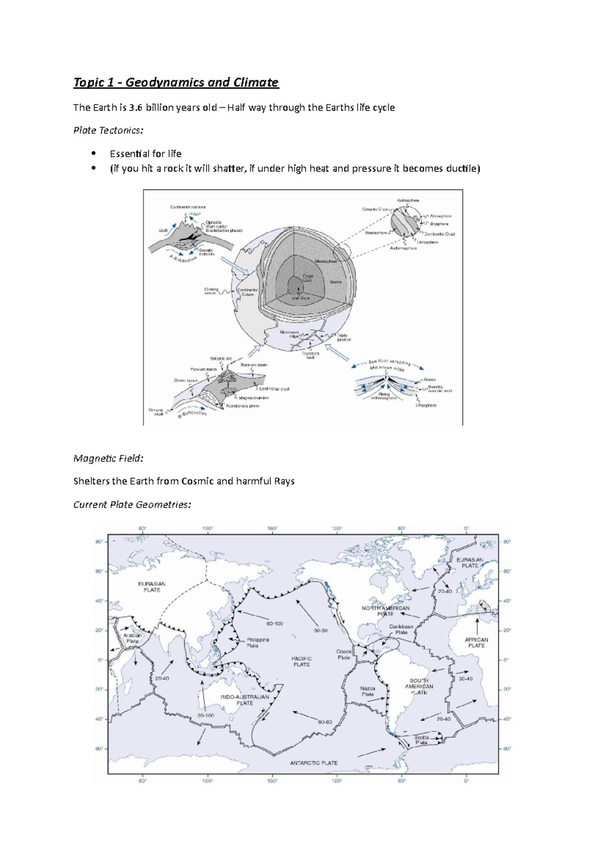 Slide Bank 1 Notes - Topic 1-3 - Topic 1 - Geodynamics and Climate The ...