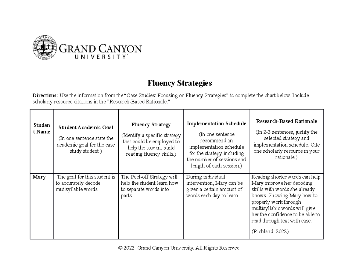ELM-315 RS T4 ELM 315 Fluency Strategies - Fluency Strategies ...