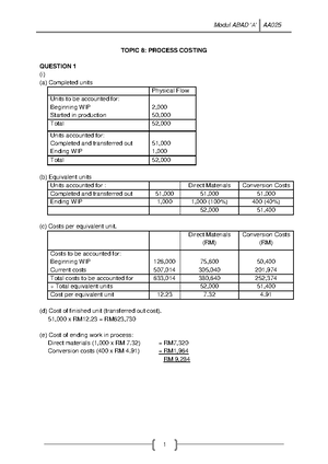 ABAD Topic 8 - fundamental of management - Studocu