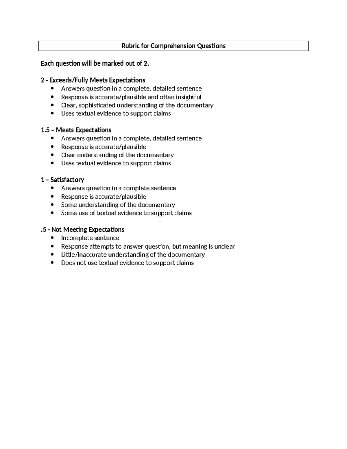 2 point scale Rubric for Reading Comprehension Questions - Rubric for ...