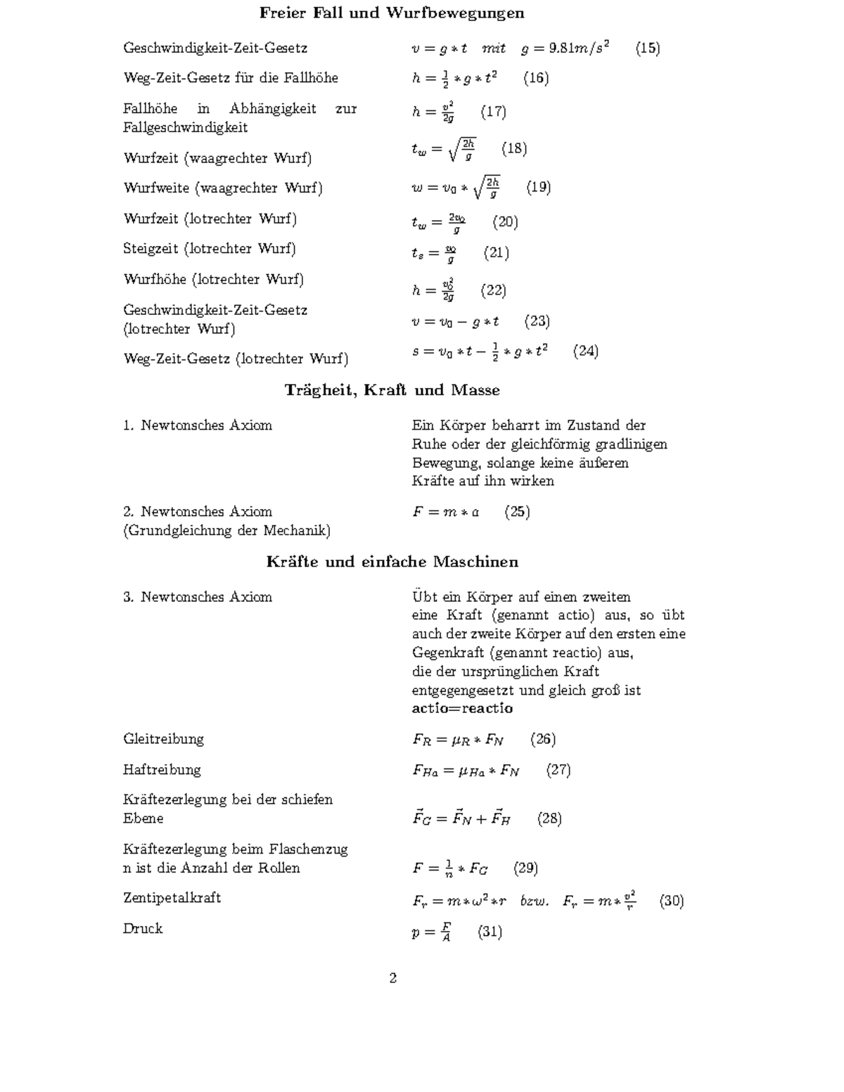 Physikalische Formelsammlung I 2 - Freier Fall und Wurfbewegungen ...