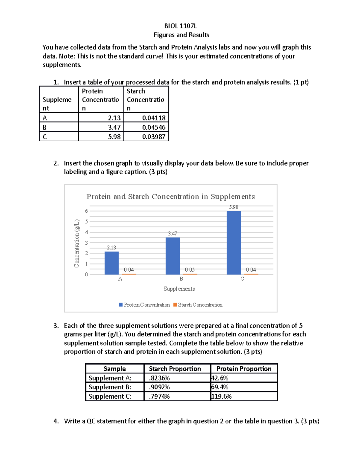 Lab 6 - Lab 6 notes - BIOL 1107L Figures and Results You have collected ...