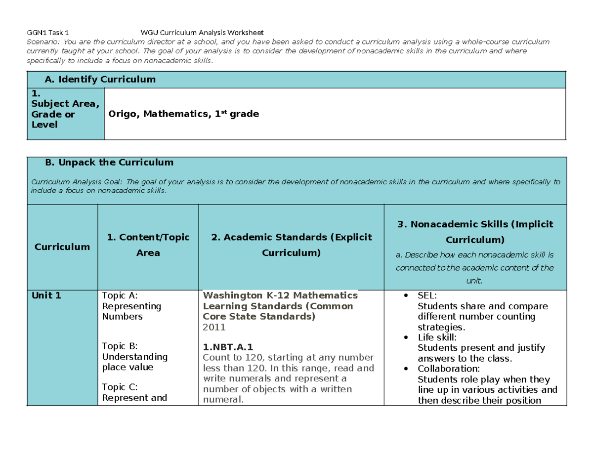 WGU Curriculum Analysis Worksheet - Scenario: You are the curriculum ...