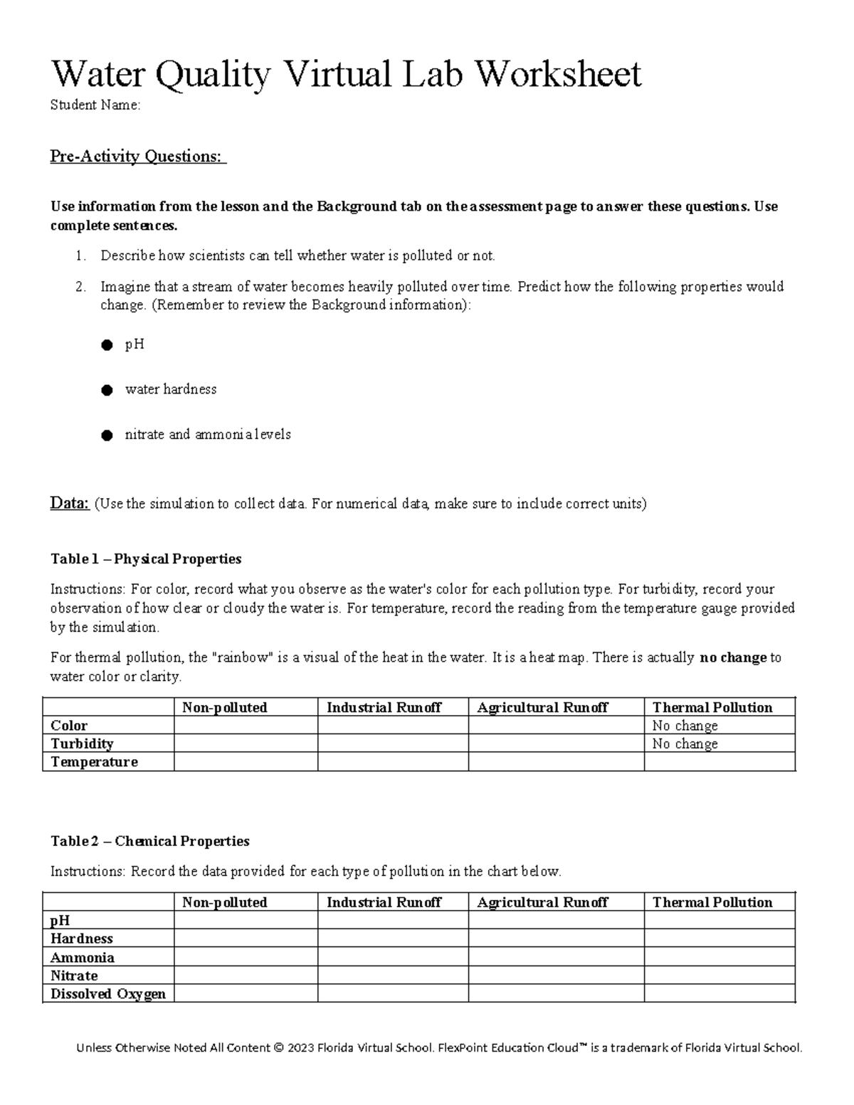 03 02 worksheet - Science - Water Quality Virtual Lab Worksheet Student ...