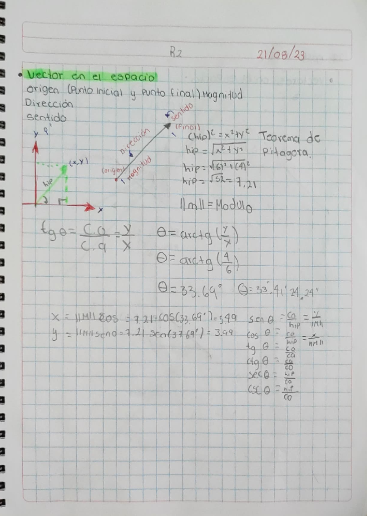 U1 Bonilla González Christian jacob - . yecBor co e espaiol Origen ...